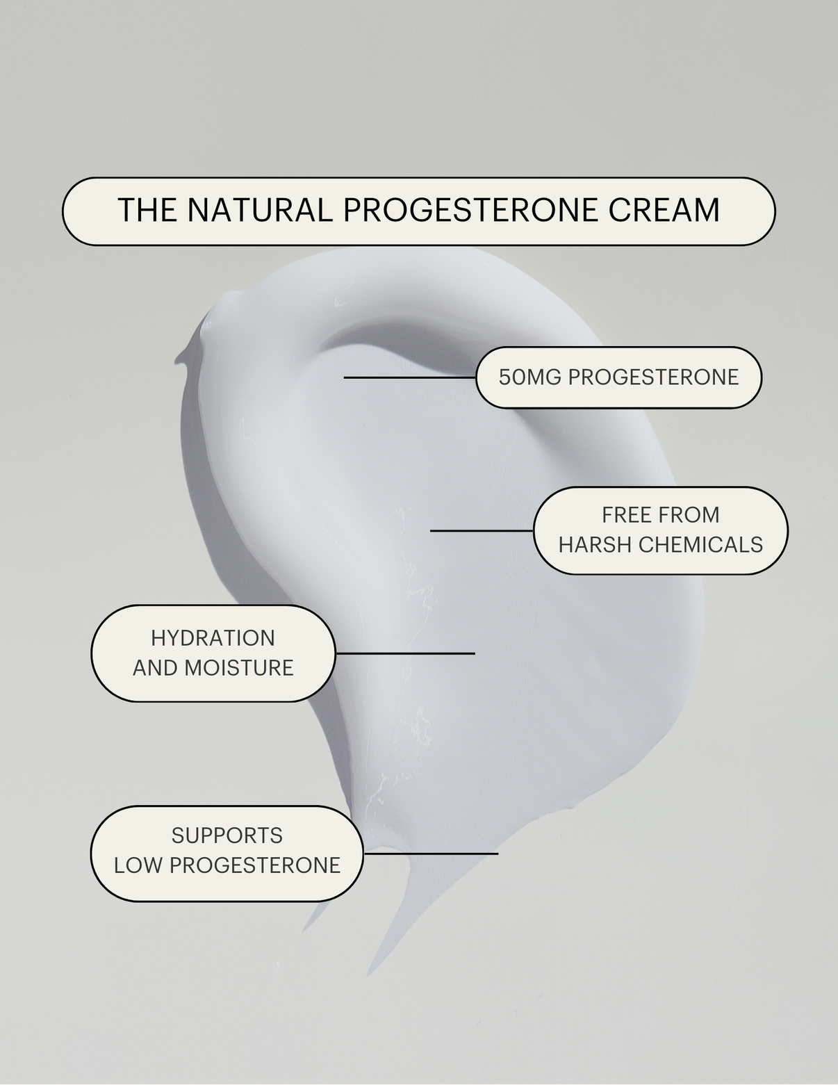 The Natural Progesterone Cream 50mg – Raena