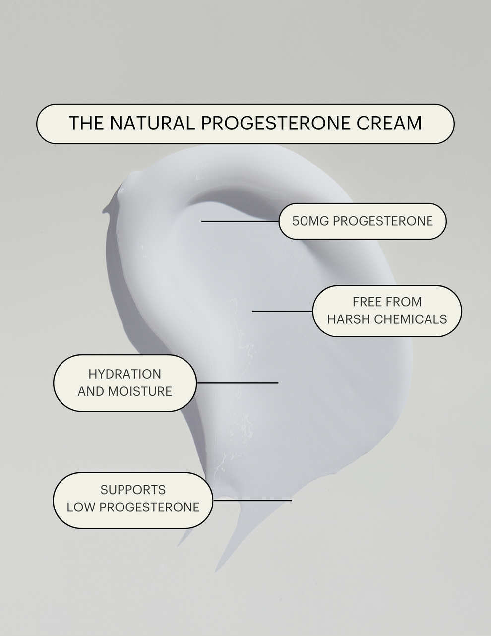The Natural Progesterone Cream 50mg – Raena