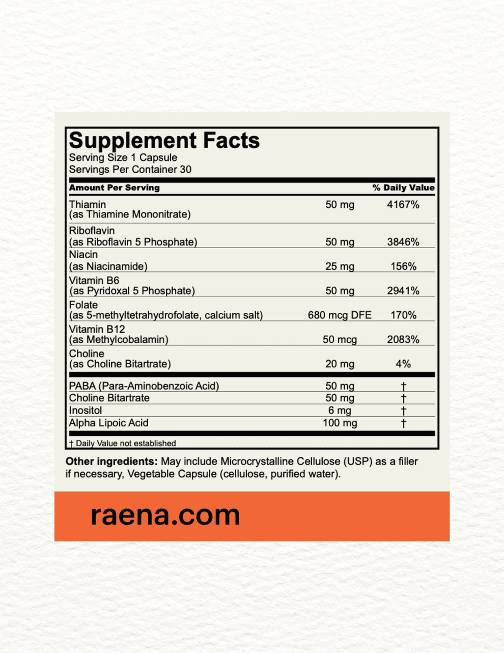 Thyroid Harmony Collection – Raena