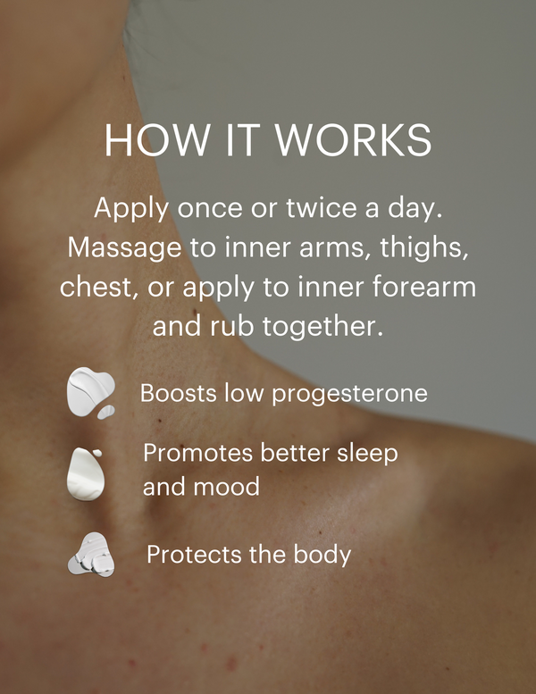 The Natural Progesterone Cream 50mg – Raena